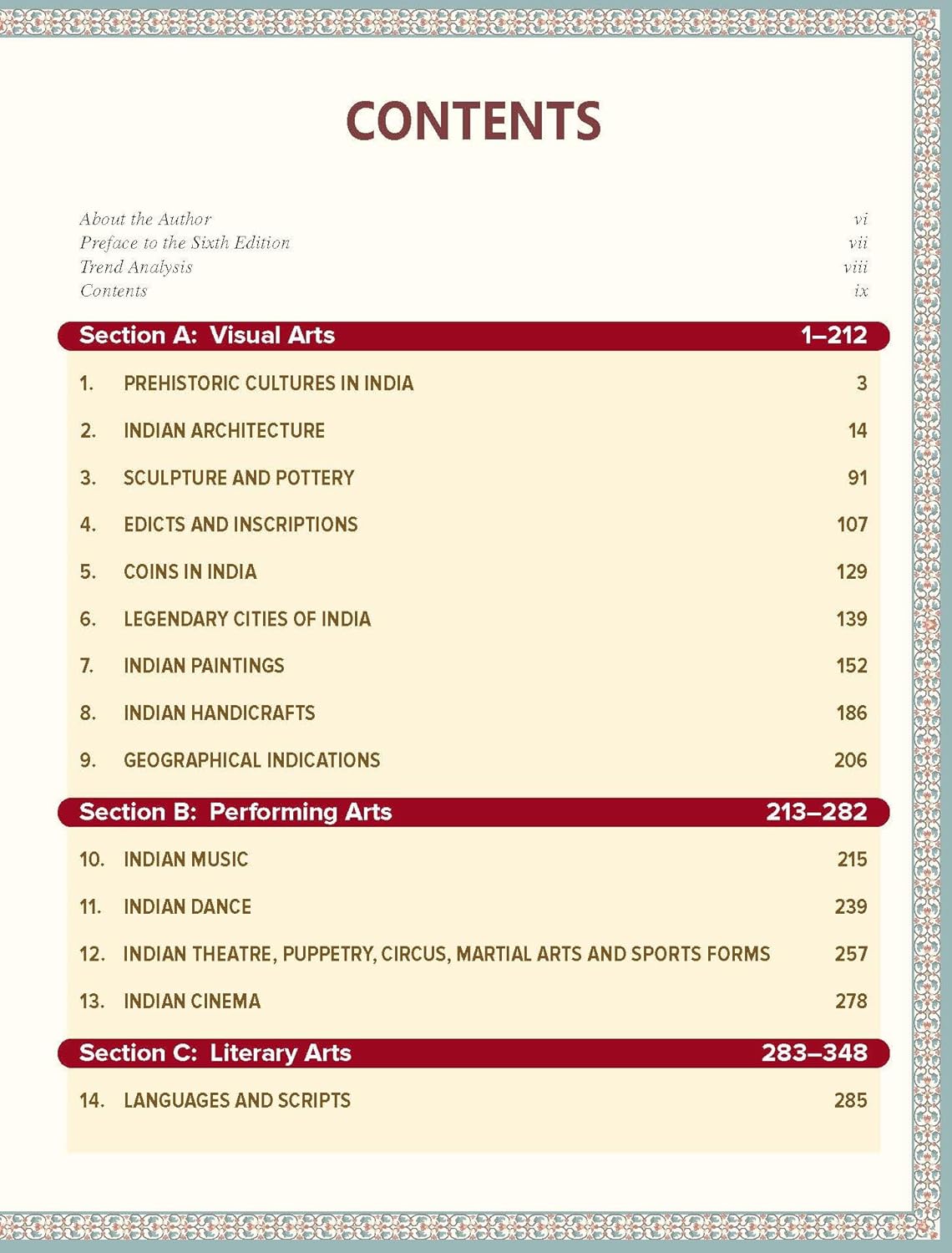 Mc Graw Hill Courseware on Indian Art and Culture Courseware By Nitin ...
